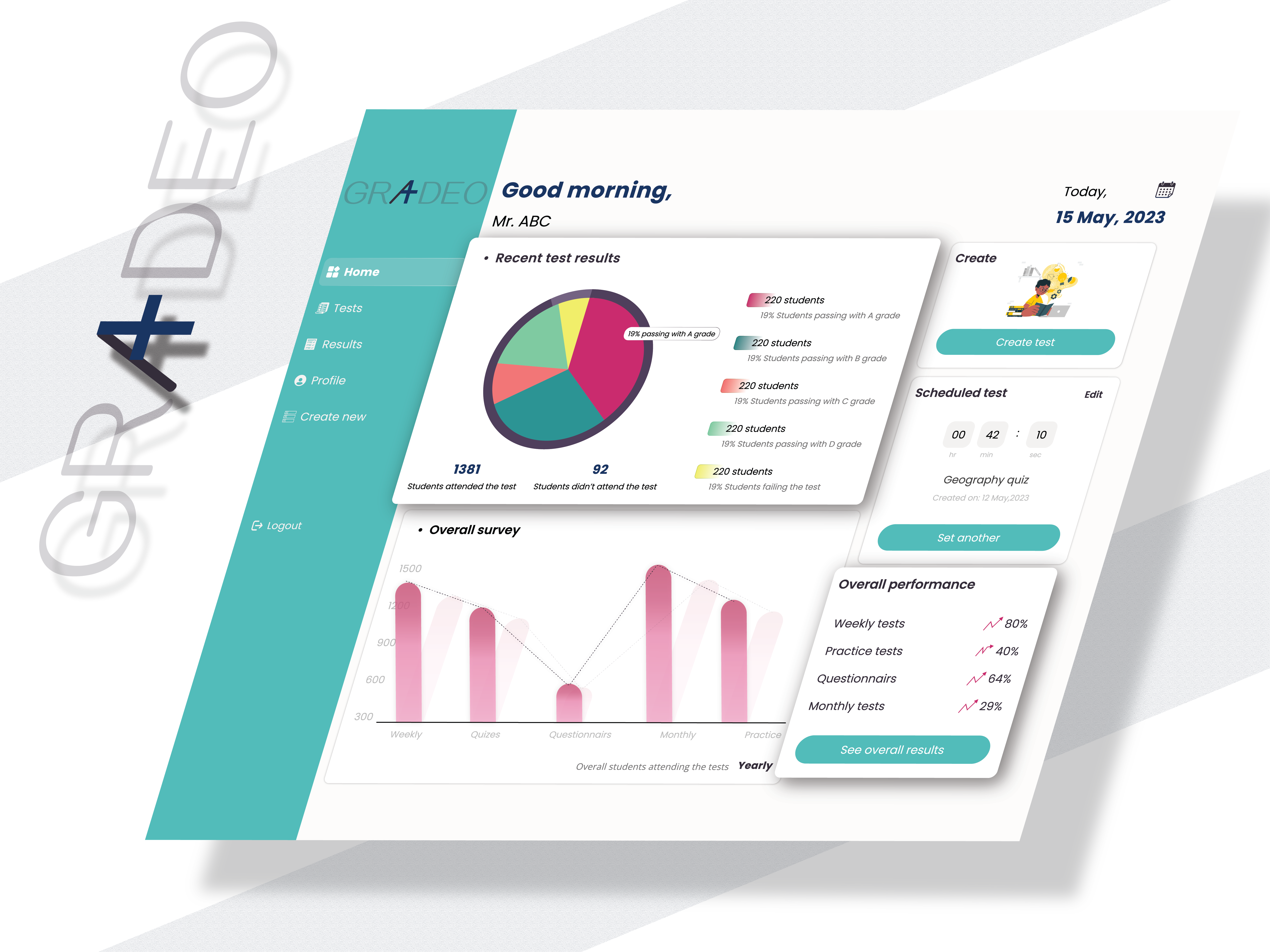 Browse thousands of Test Dashboard images for design inspiration | Dribbble