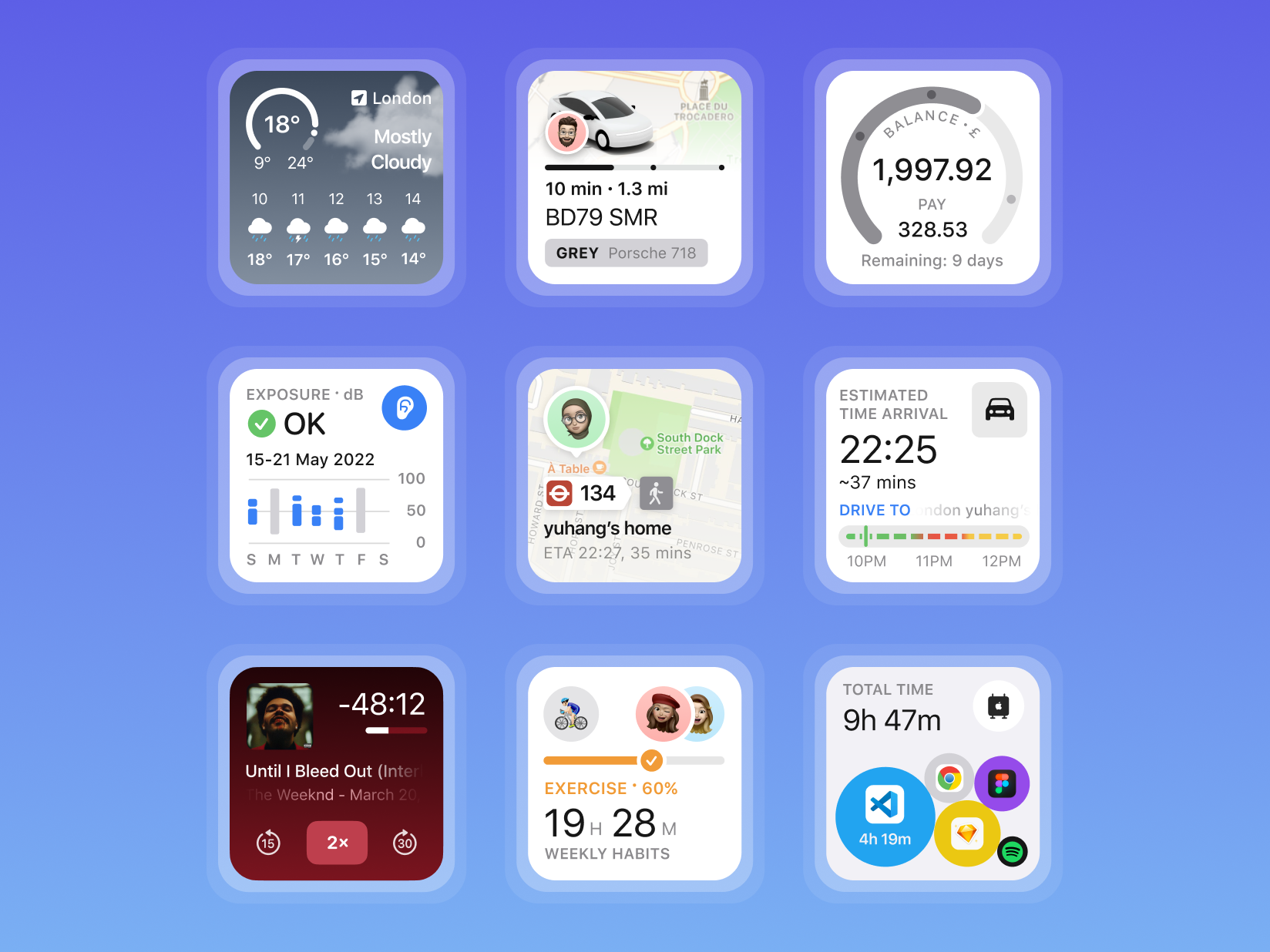iOS Widgets - Dual Theme by Navneet Kaur on Dribbble