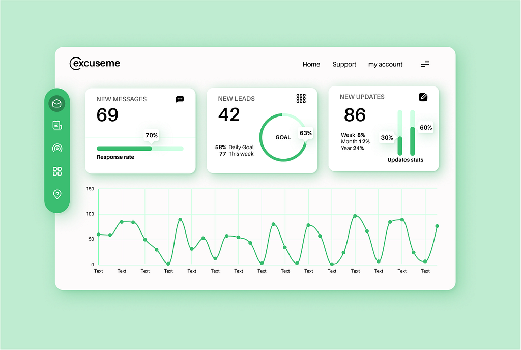 Minimalist Dashboard Ui Design By Kunal Chaturvedi On Dribbble 