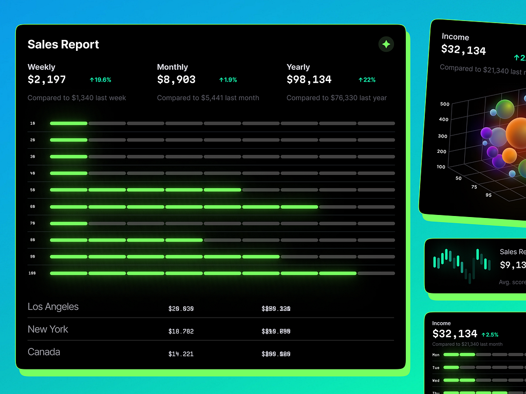 Figma Chart Templates To Help You Create Better Infographics by Roman ...