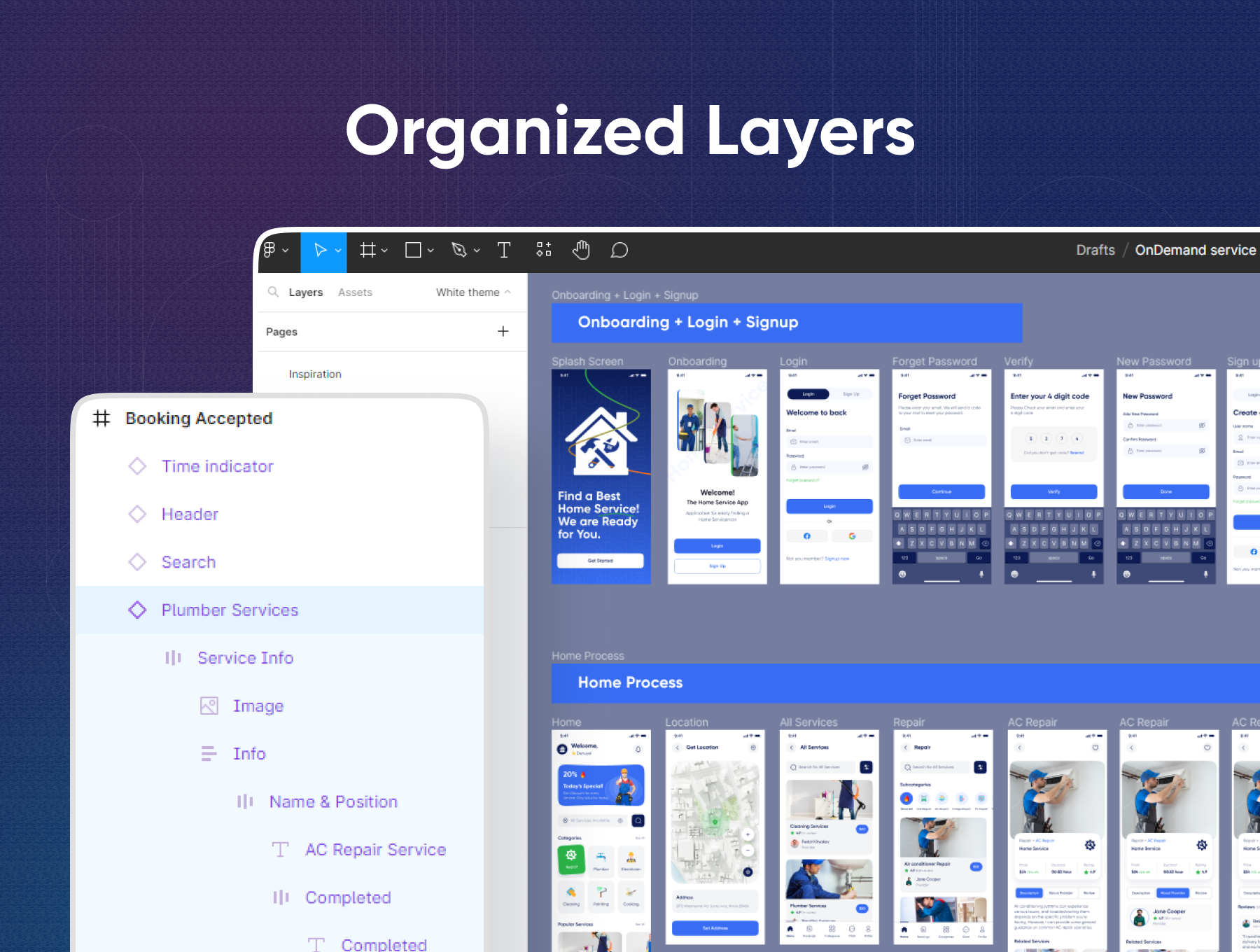 Home Service App Ui Kit by Oyasim Ahmed on Dribbble