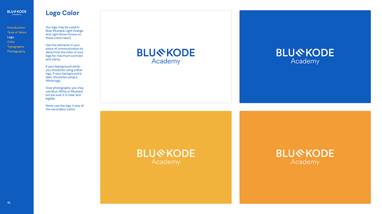 Bluekode Academybrand Guidelines2023 By Shyam Benny On Dribbble