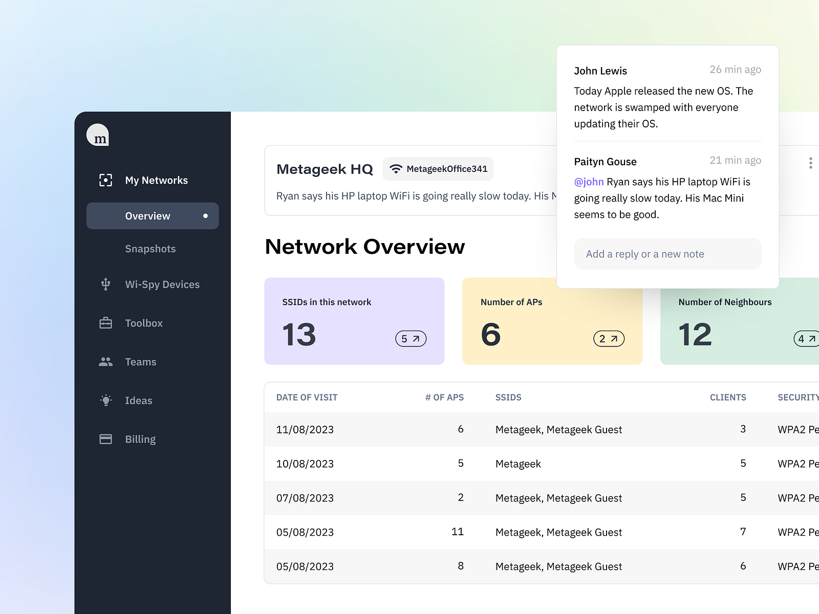 Wi-Fi Networks Overview by Alla Kupriianova 🇺🇦 on Dribbble