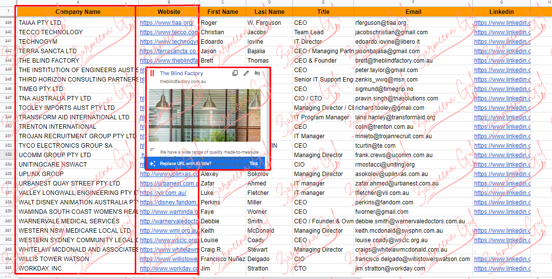 Australian Multiple Categories of Companies List by Zarmeena Gul on ...