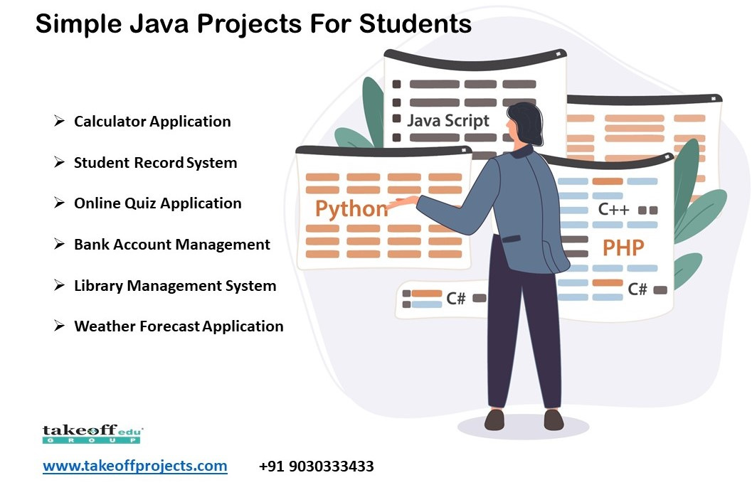 Simple Java Projects For Students By Kartheeka On Dribbble simple-java-projects-for-students-by-kartheeka-on-dribbble