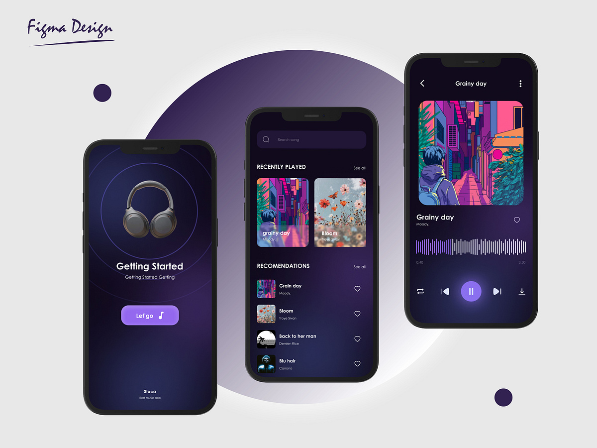 Modern Music App UI Design by K_DESAIN on Dribbble