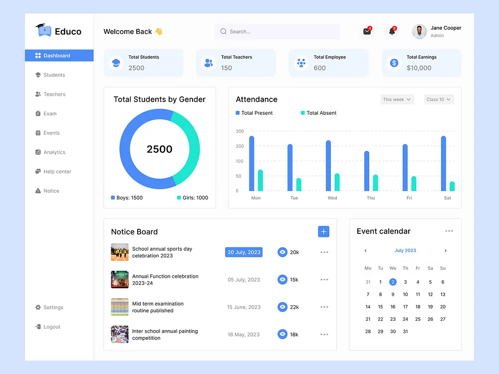School Management Dashboard designs, themes, templates and downloadable ...