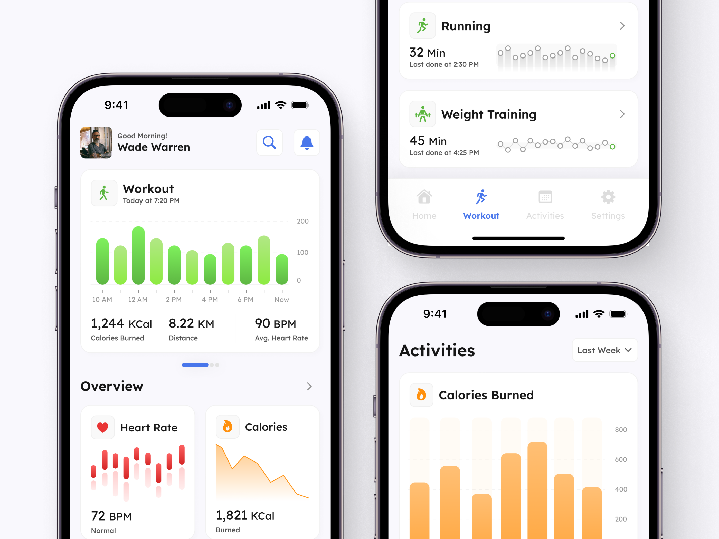 Vital - Fitness & Health Tracker by Atulya on Dribbble