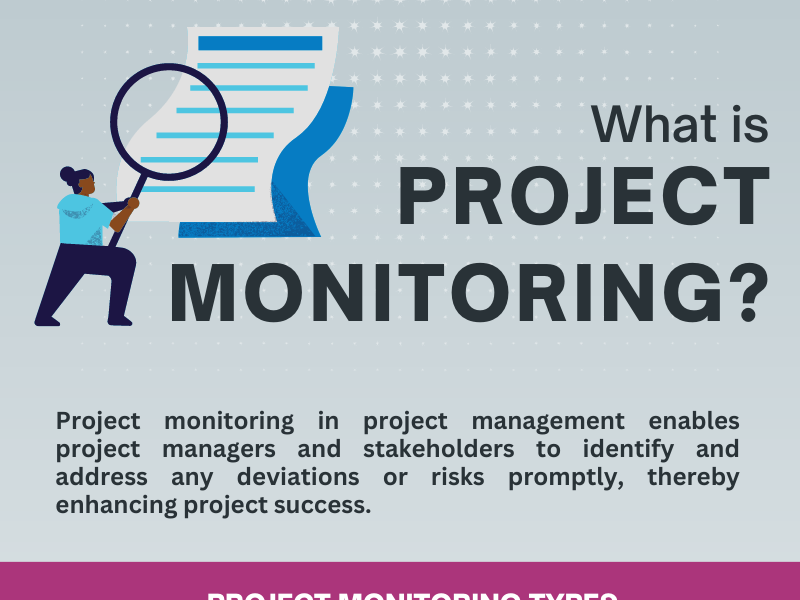 What Is Project Monitoring A Comprehensive Guide By Sprintzeal On Dribbble what-is-project-monitoring-a-comprehensive-guide-by-sprintzeal-on-dribbble
