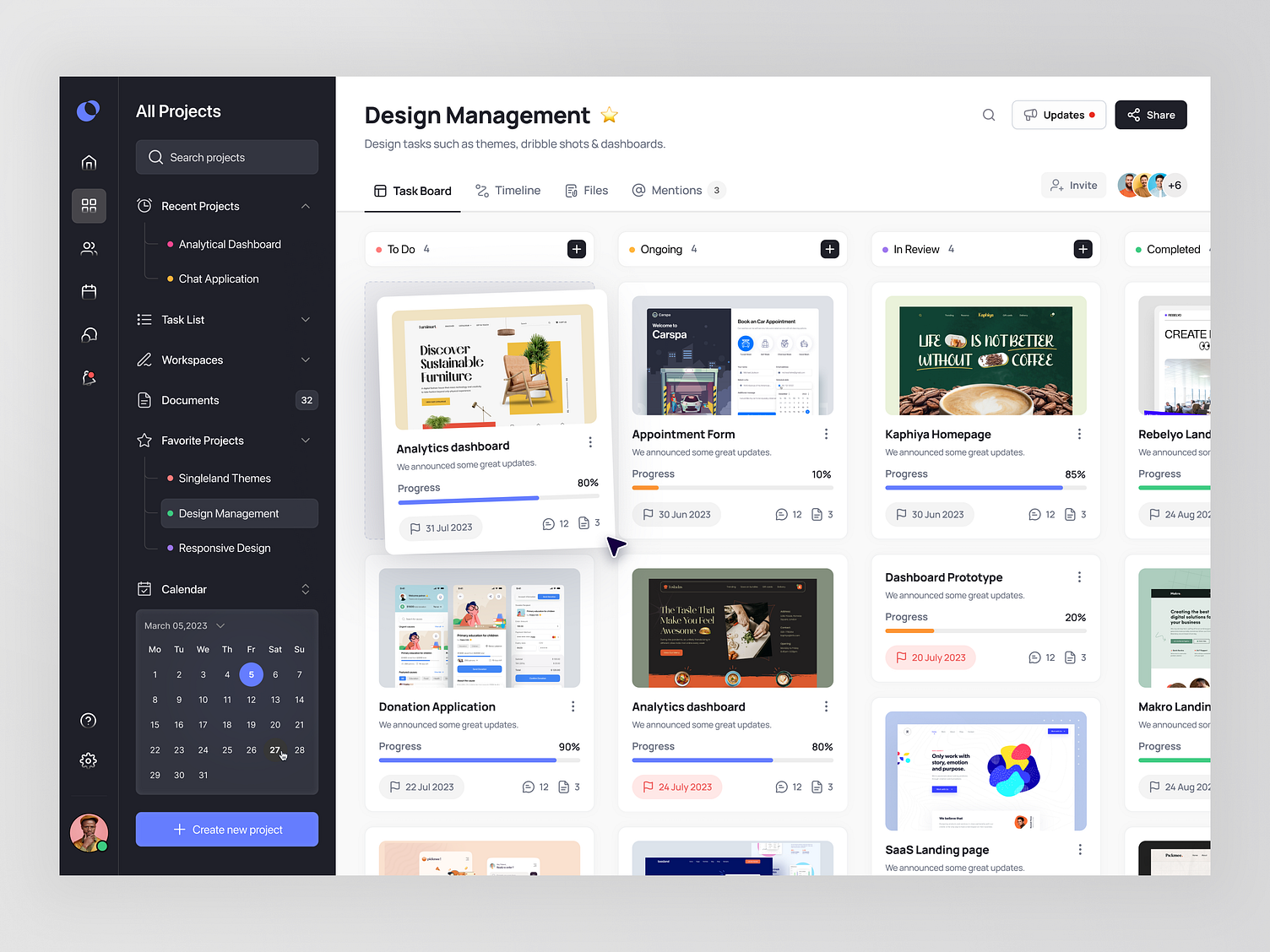 Task Management Dashboard Design by Md. Shahadat Hussain for DroitLab ...