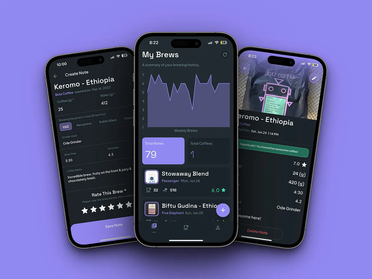 Mobile Form designs, themes, templates and downloadable graphic ...