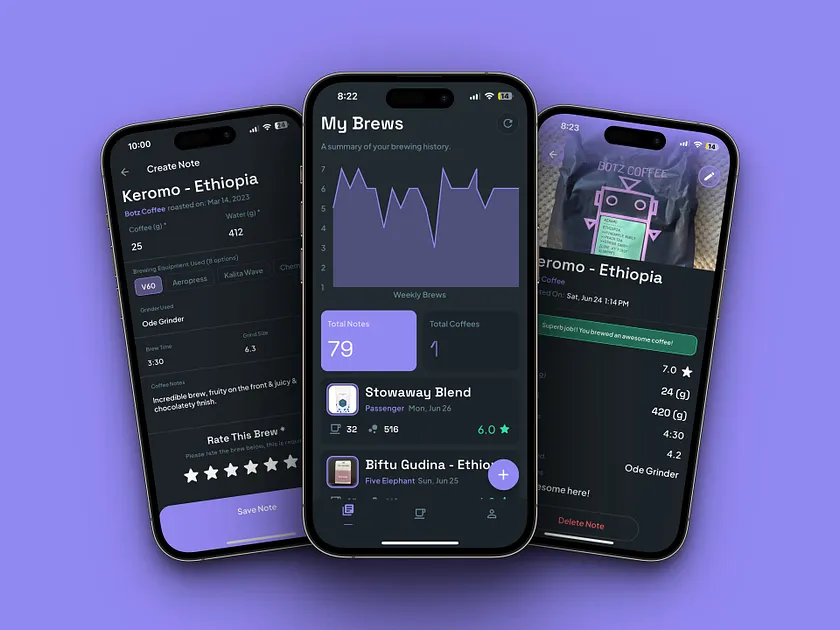 Mobile Form designs, themes, templates and downloadable graphic ...