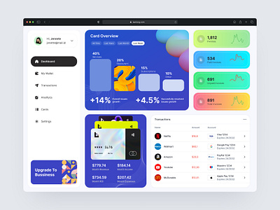 Wallet Dashboard UI designs, themes, templates and downloadable graphic ...