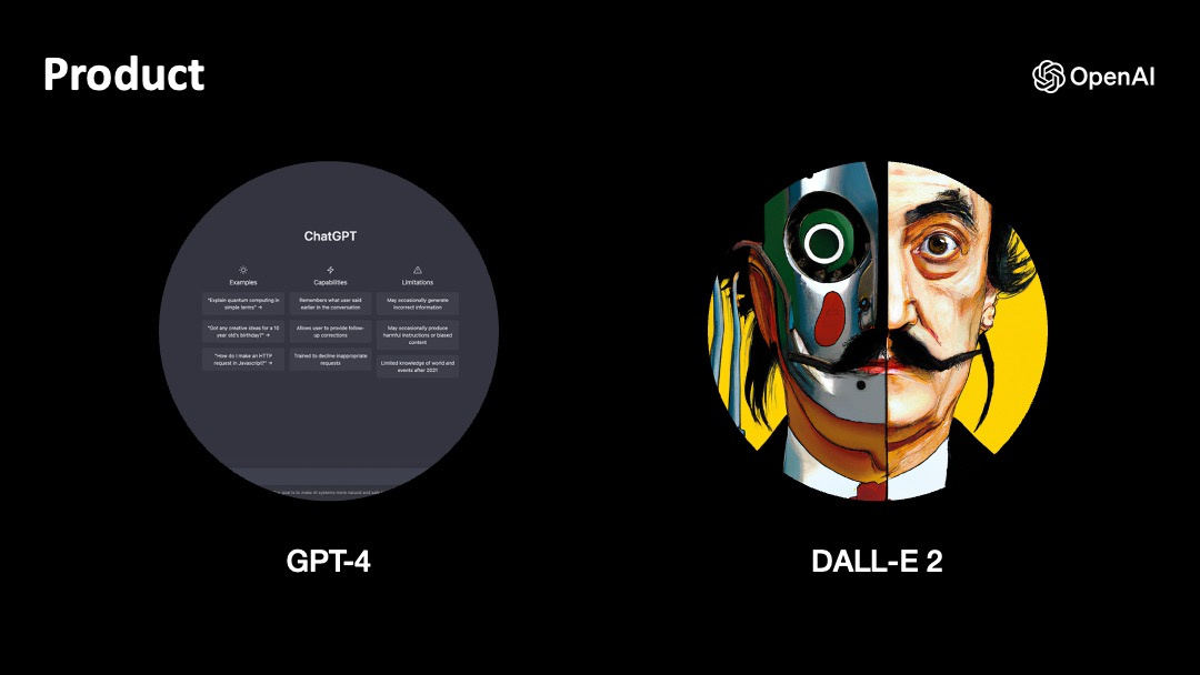 OpenAI Pitch Deck by Slidebean - Presentation and Pitch Deck Design ...