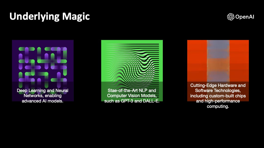 OpenAI Pitch Deck by Slidebean - Presentation and Pitch Deck Design ...