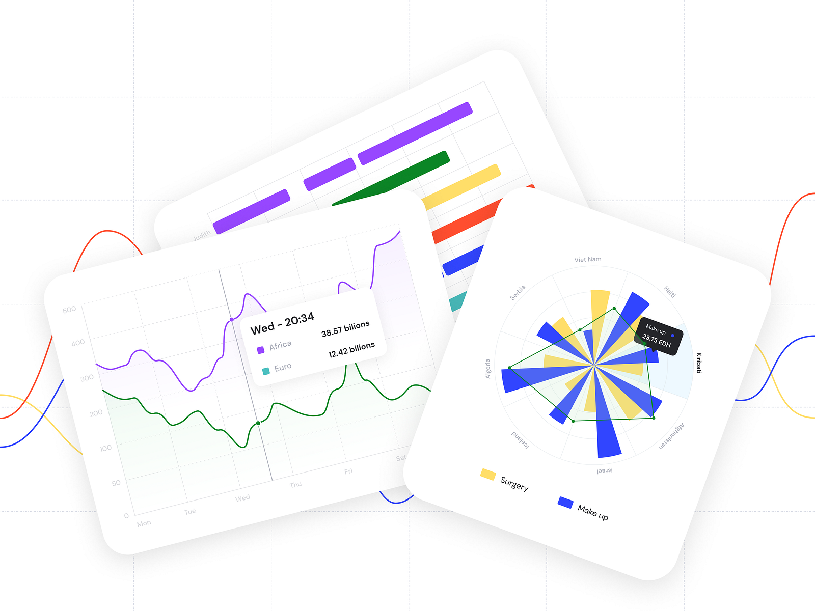 Chartify - Beautiful charts for Dashboard and Tracker app by Harry Tran ...