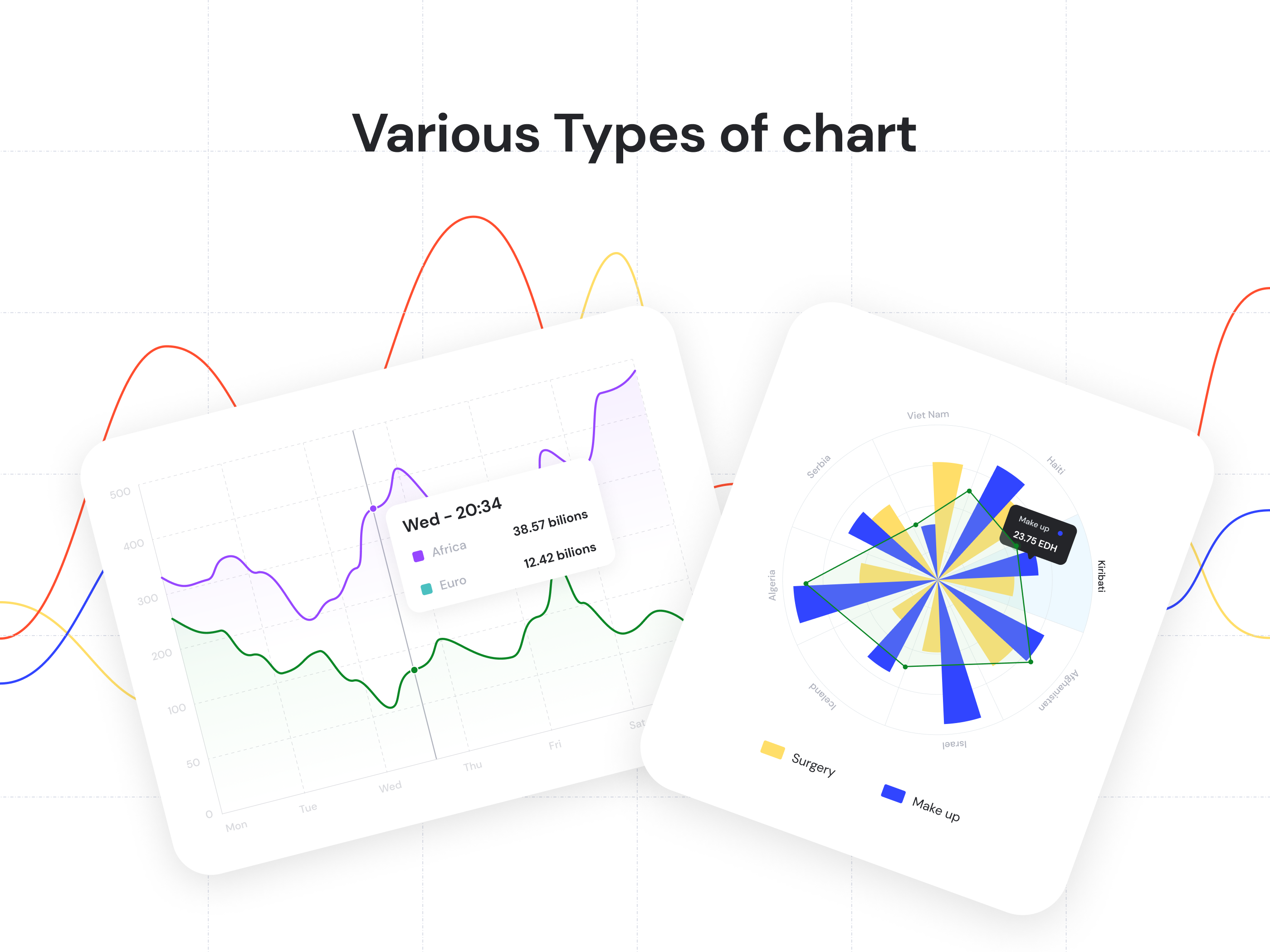 Chartify - Beautiful charts for Dashboard and Tracker app by Harry Tran ...