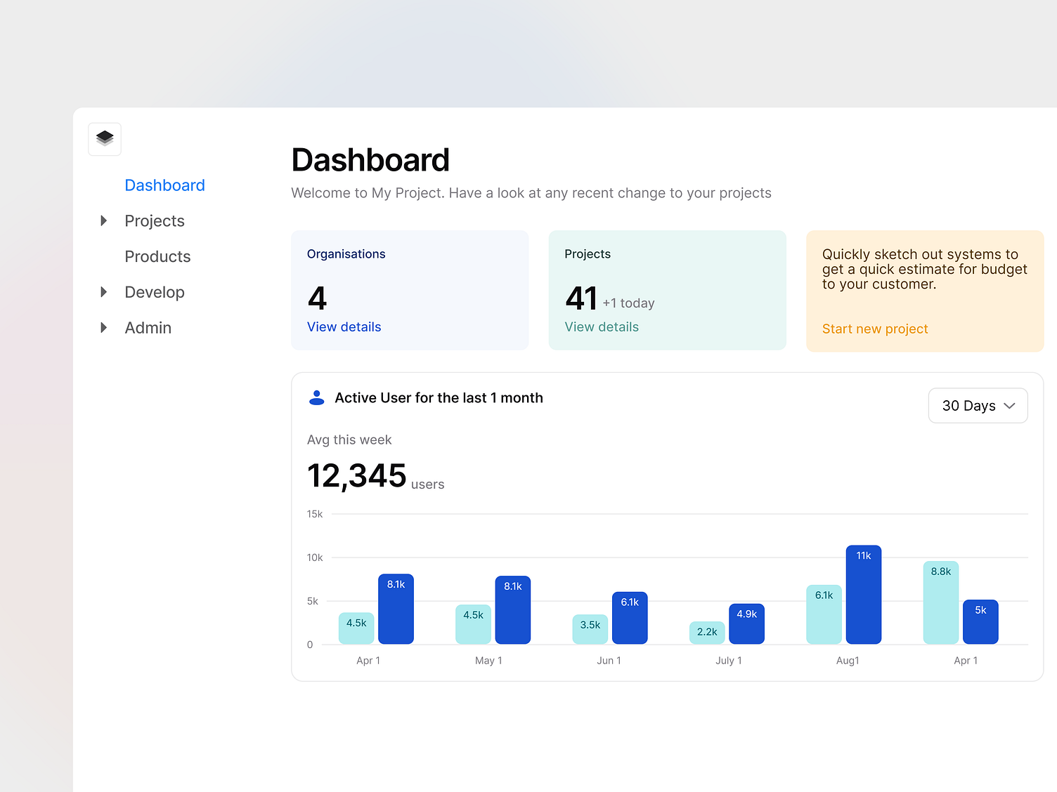 Stratis UI - Simple dashboard by Monty Hayton on Dribbble