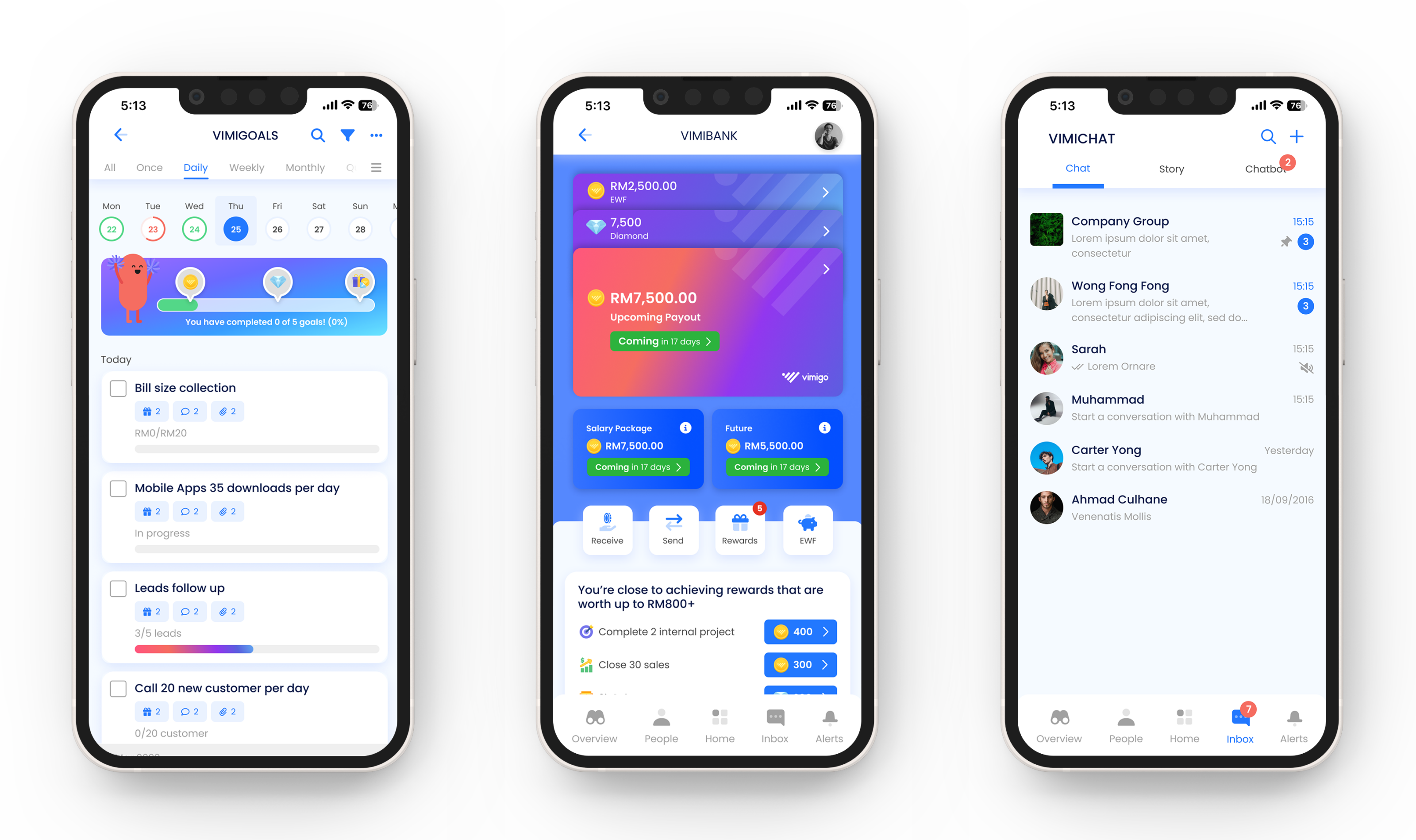 Vimigo - Performance Reward System by Vincent Soo for vermaze on Dribbble