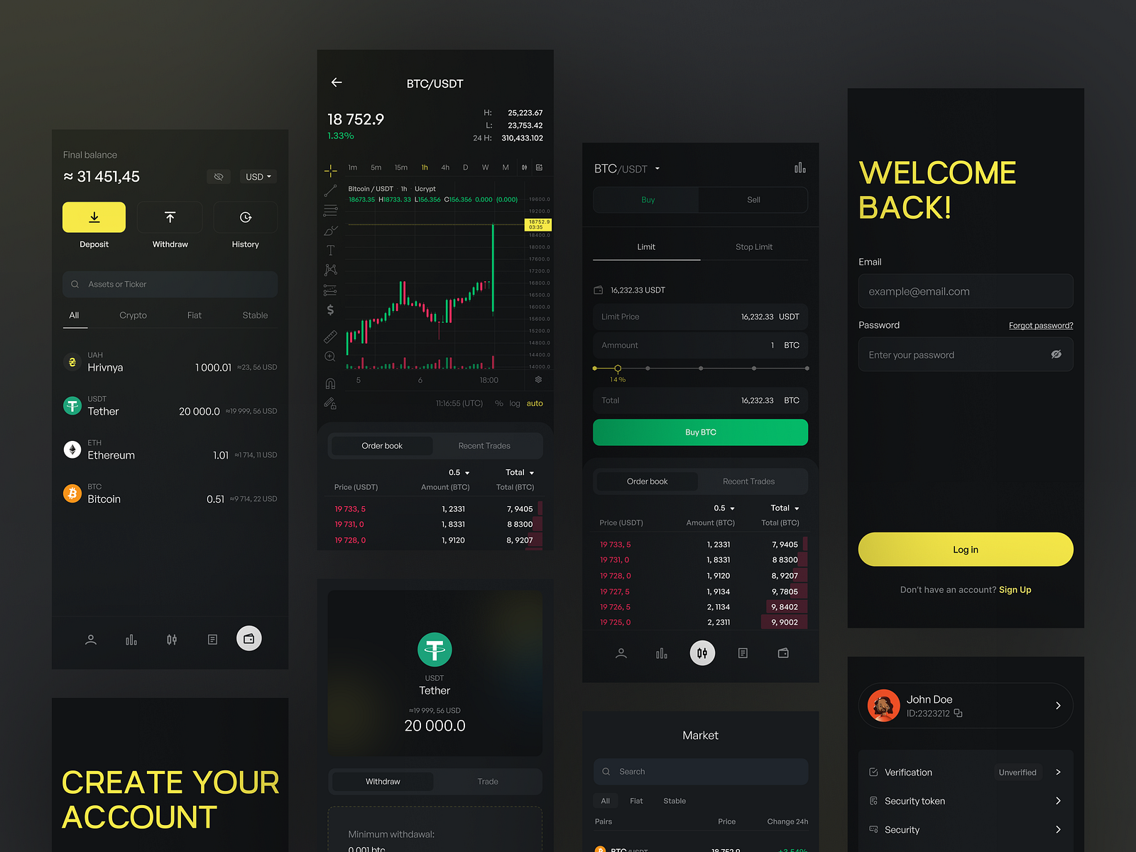 Crypto Trading Mobile App by Nikita Shmakoff on Dribbble Crypto Trading Mobile App by Nikita Shmakoff on Dribbble