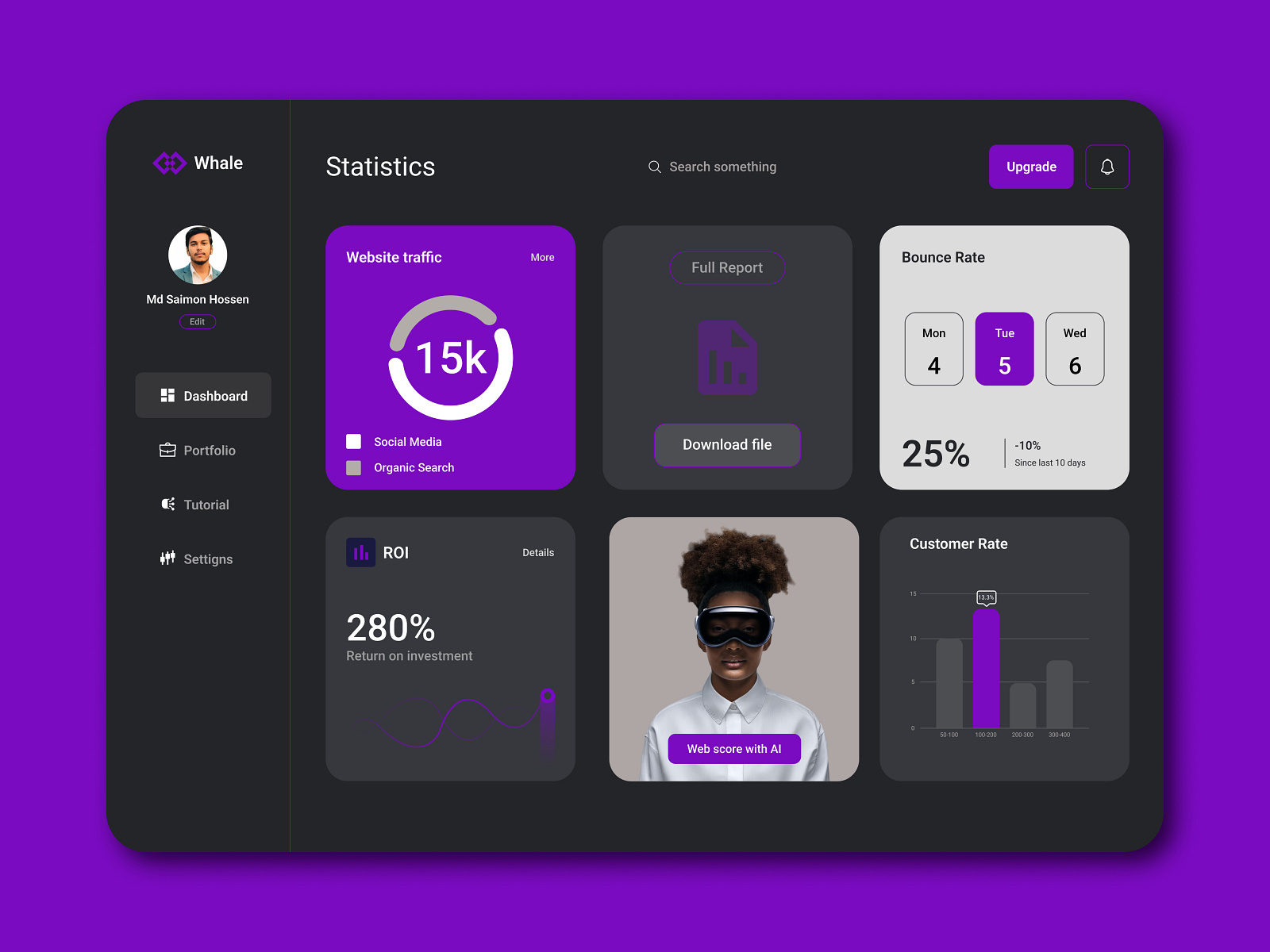 Admin Dashboard Design by Md Saimon Hossen on Dribbble