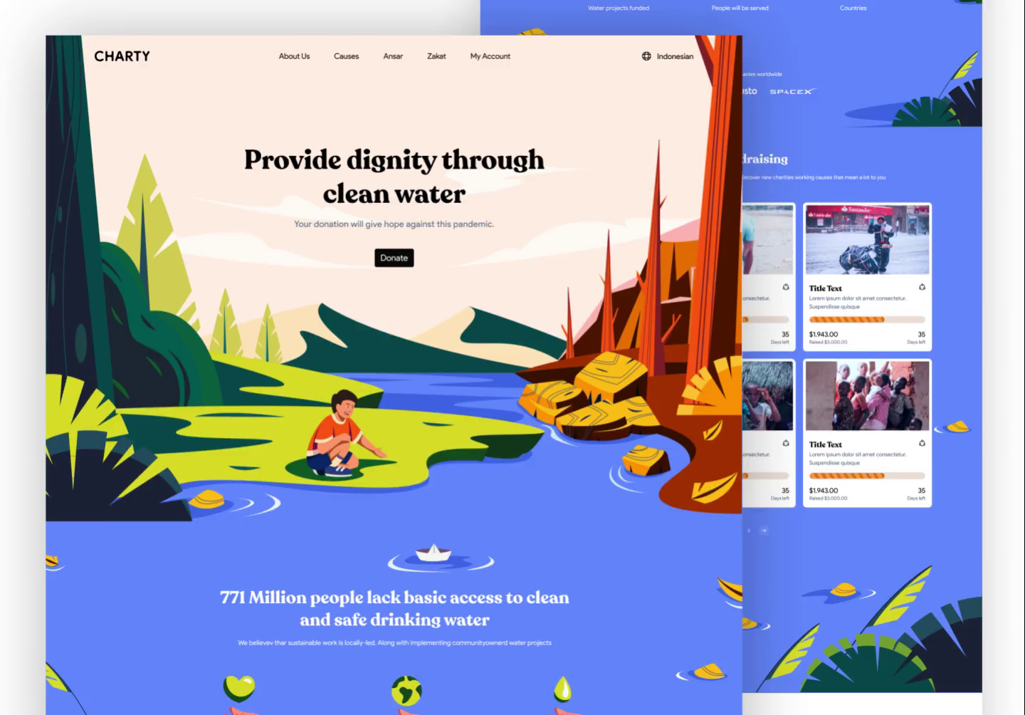 CHARTY - Charity Website Animation Version by Norch Studio on Dribbble