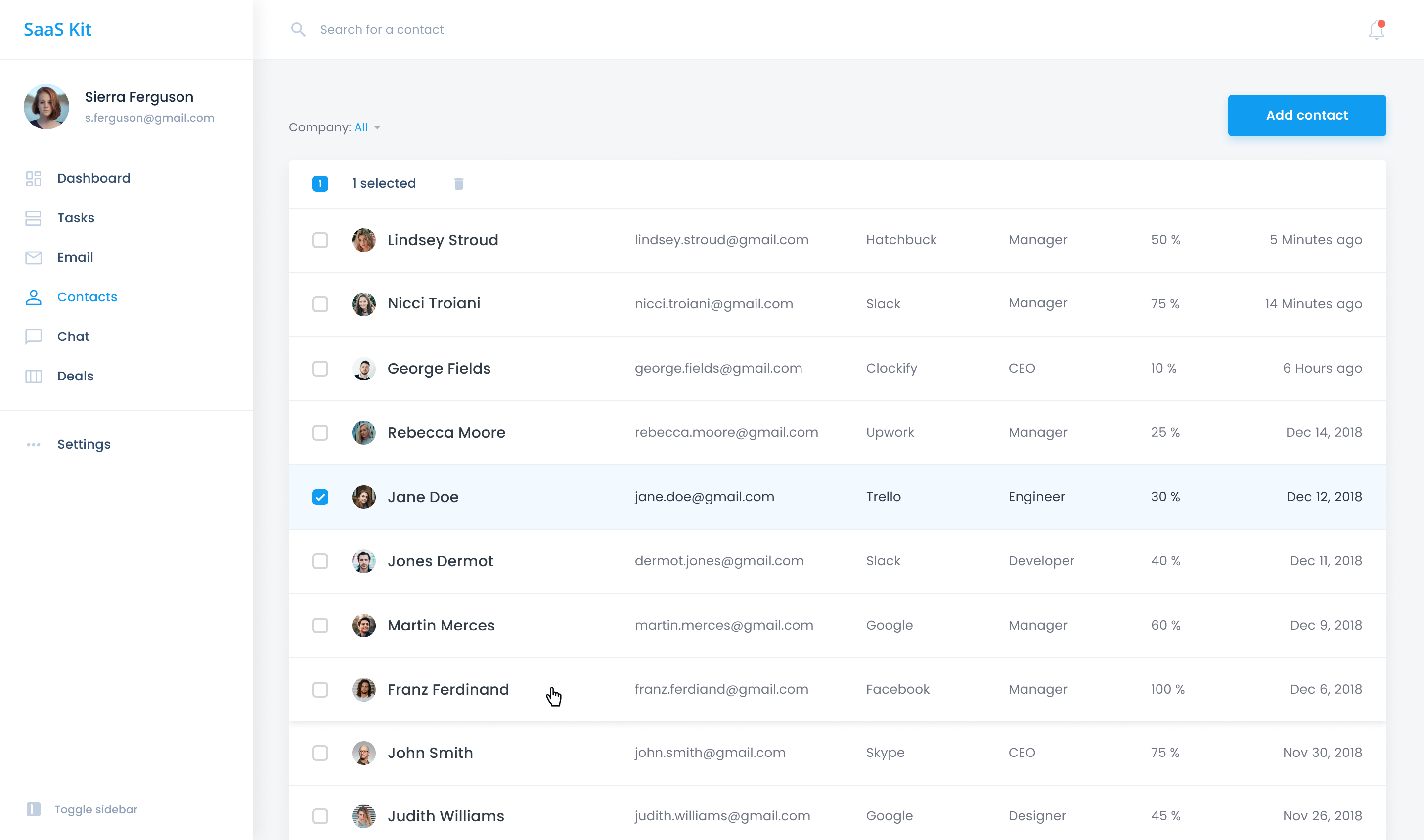 SaaS System Ui/UX by Jack Conev on Dribbble