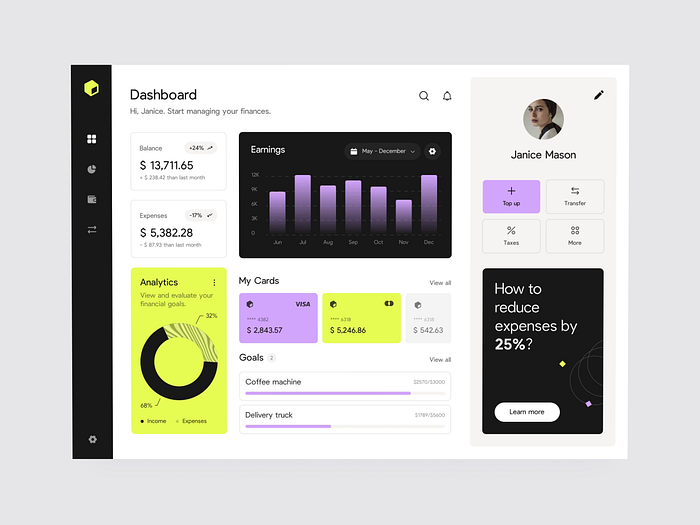 Arounda Product & UI/UX | Dribbble