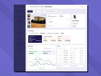 Business Data Reporting by LeJourn on Dribbble