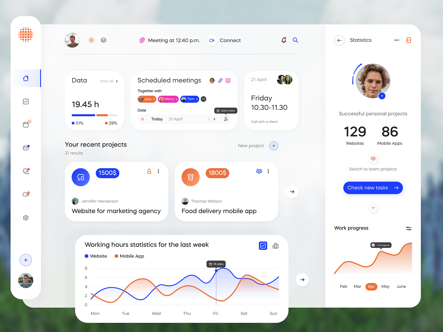 Project Management Dashboard By Bogdan Falin For Qclay On Dribbble