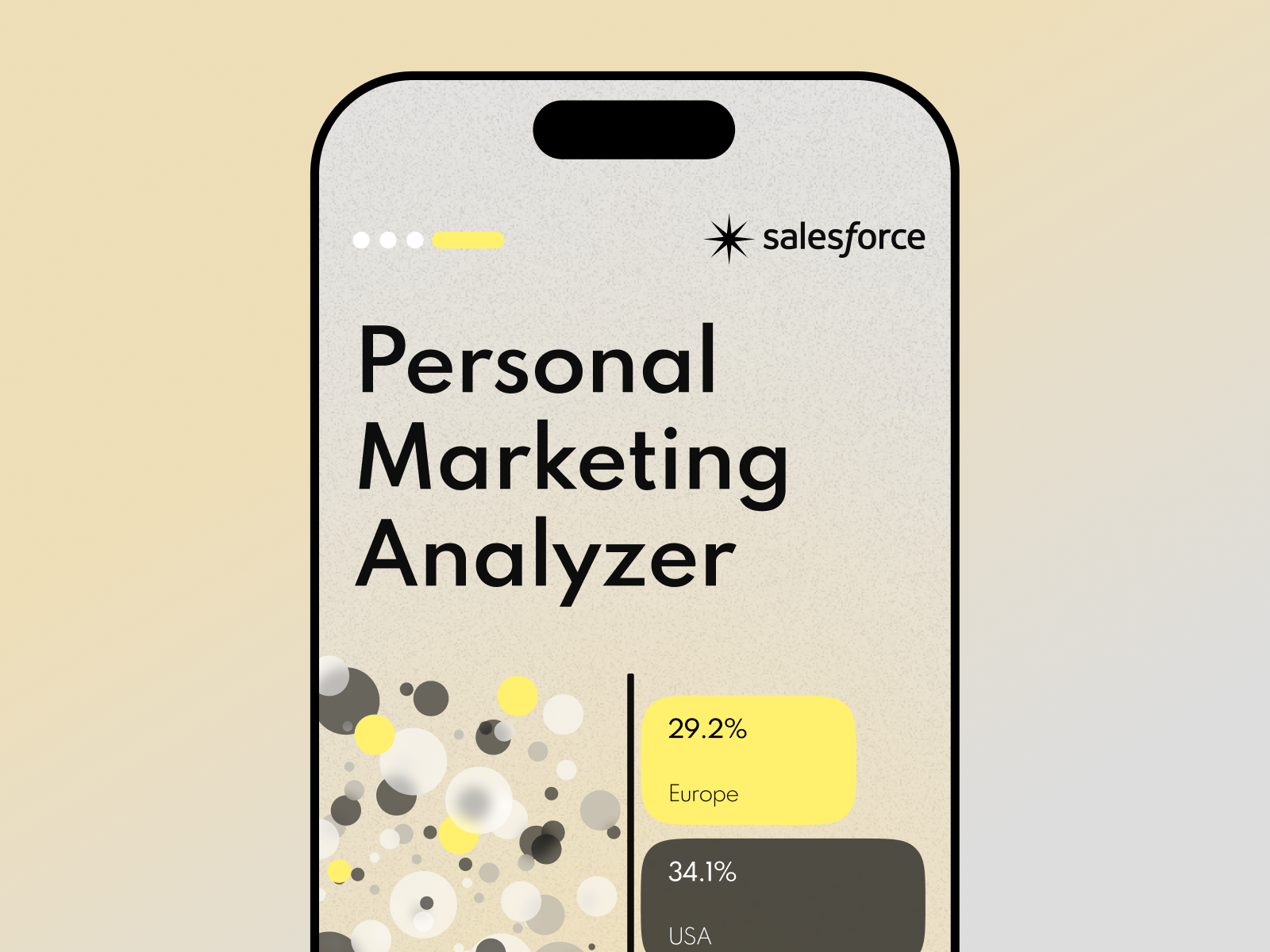 SalesForce - Promotion Analysis Mobile App by RonDesignLab ⭐️ on Dribbble