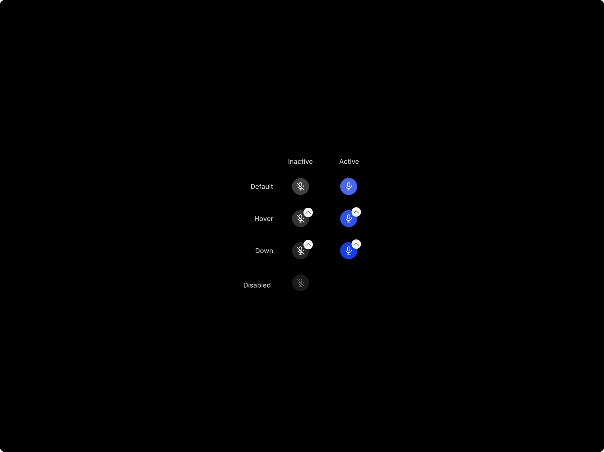 Buttons - Riff by Richard Merrick on Dribbble