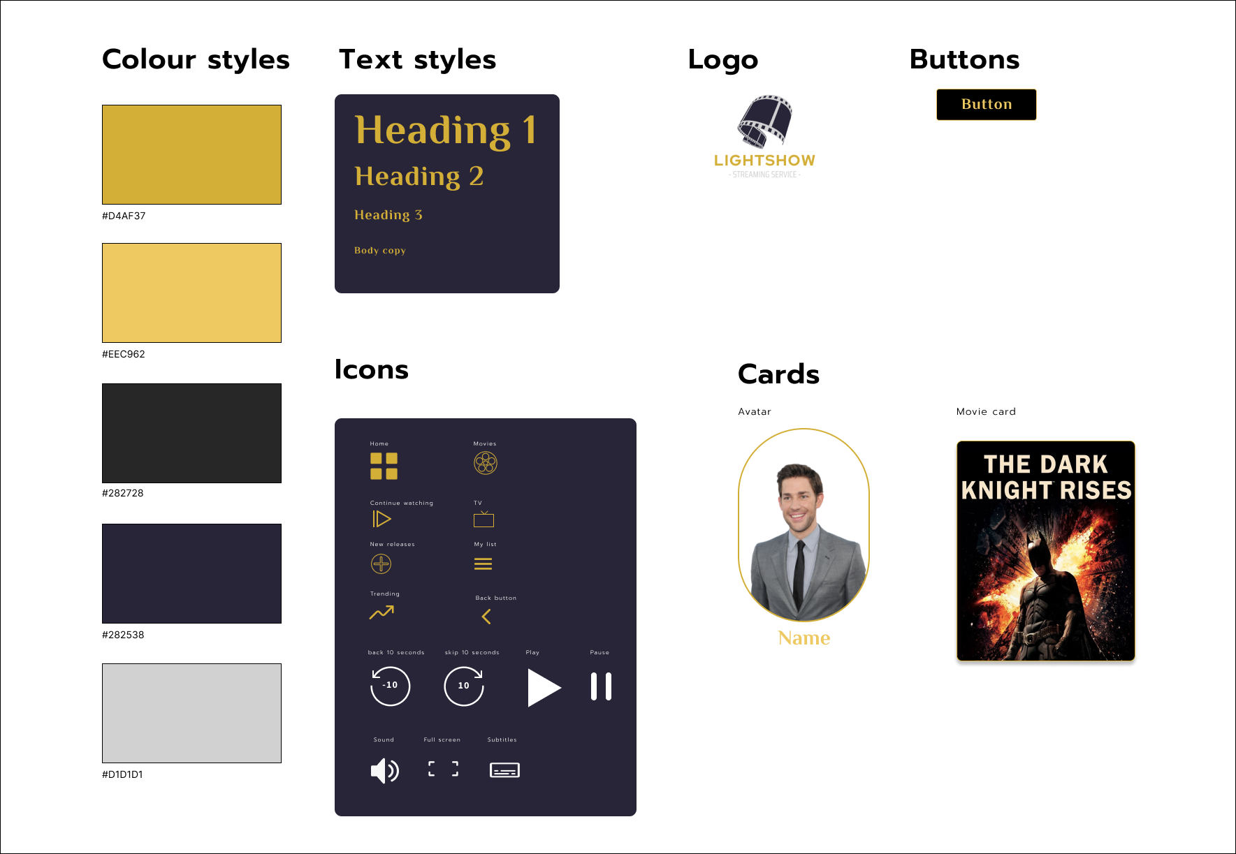 LightShow (streaming service) - Product Design case study by Jon Everid on Dribbble