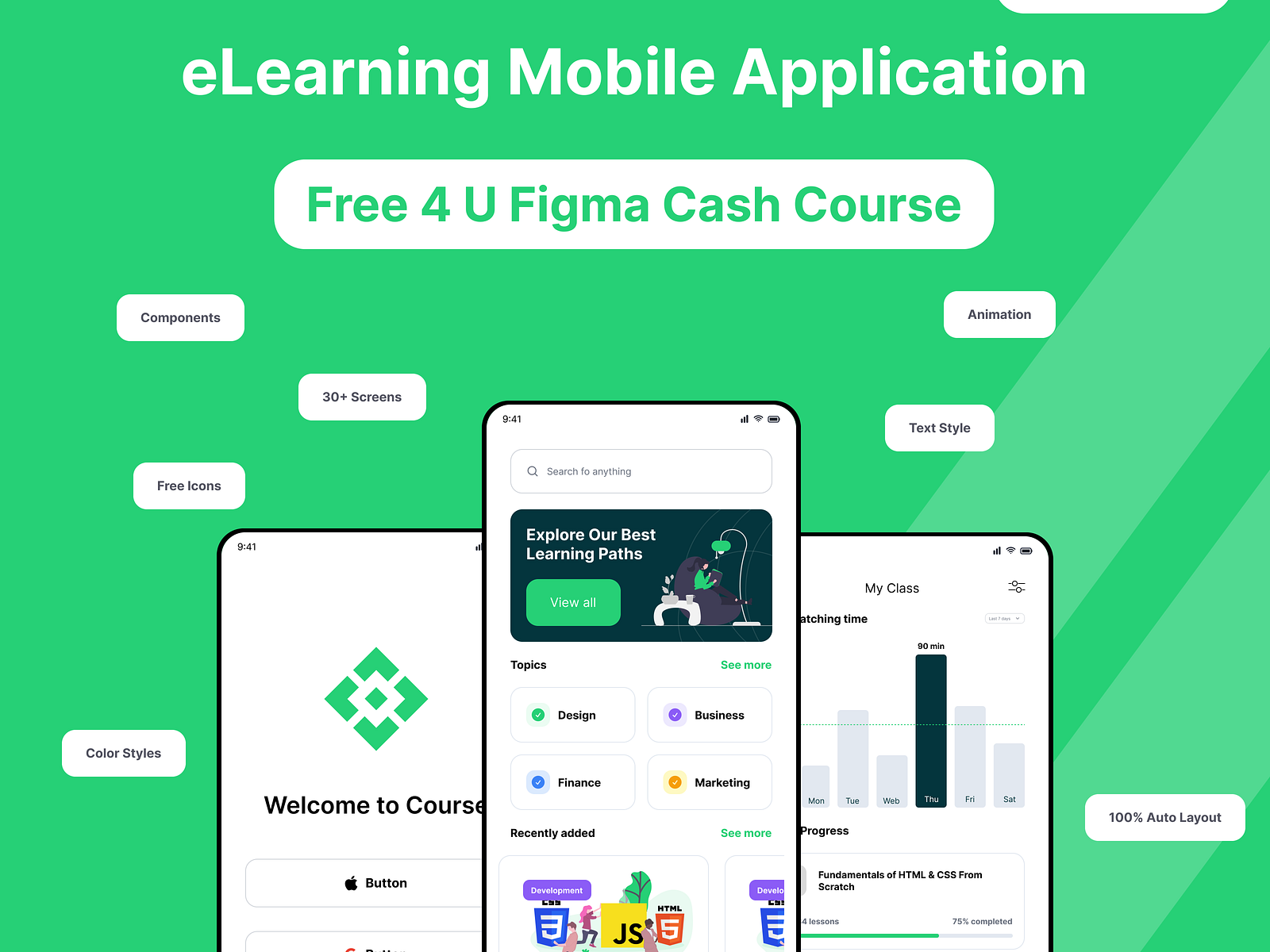 eLearning Mobile Application by San Lin Htike on Dribbble