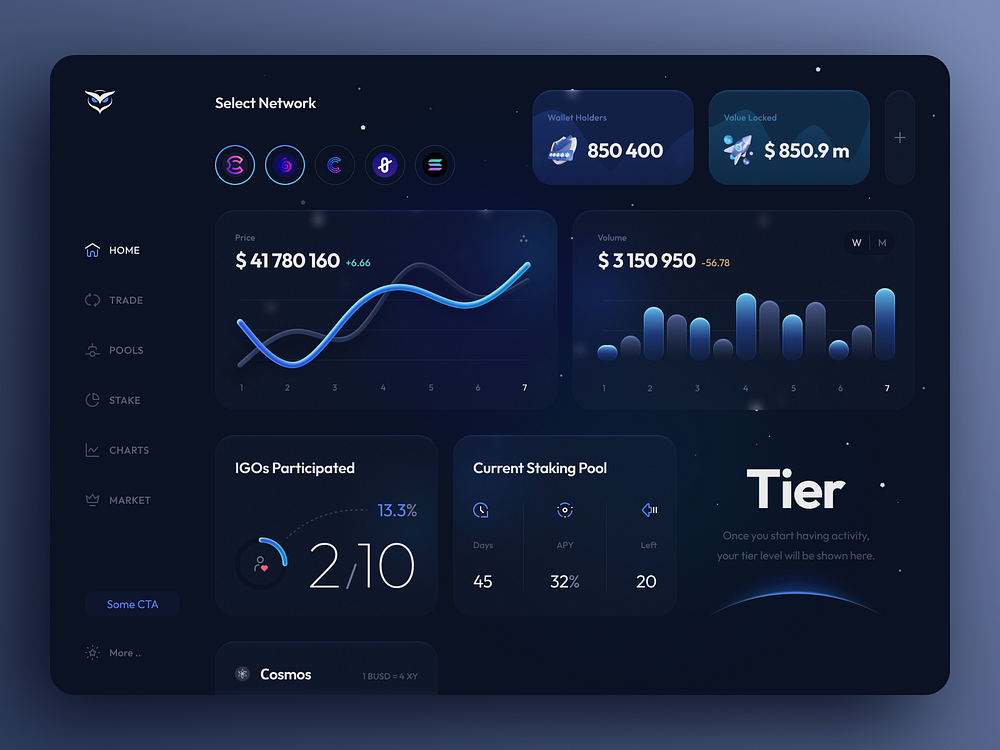 NFT user interface by uixNinja on Dribbble
