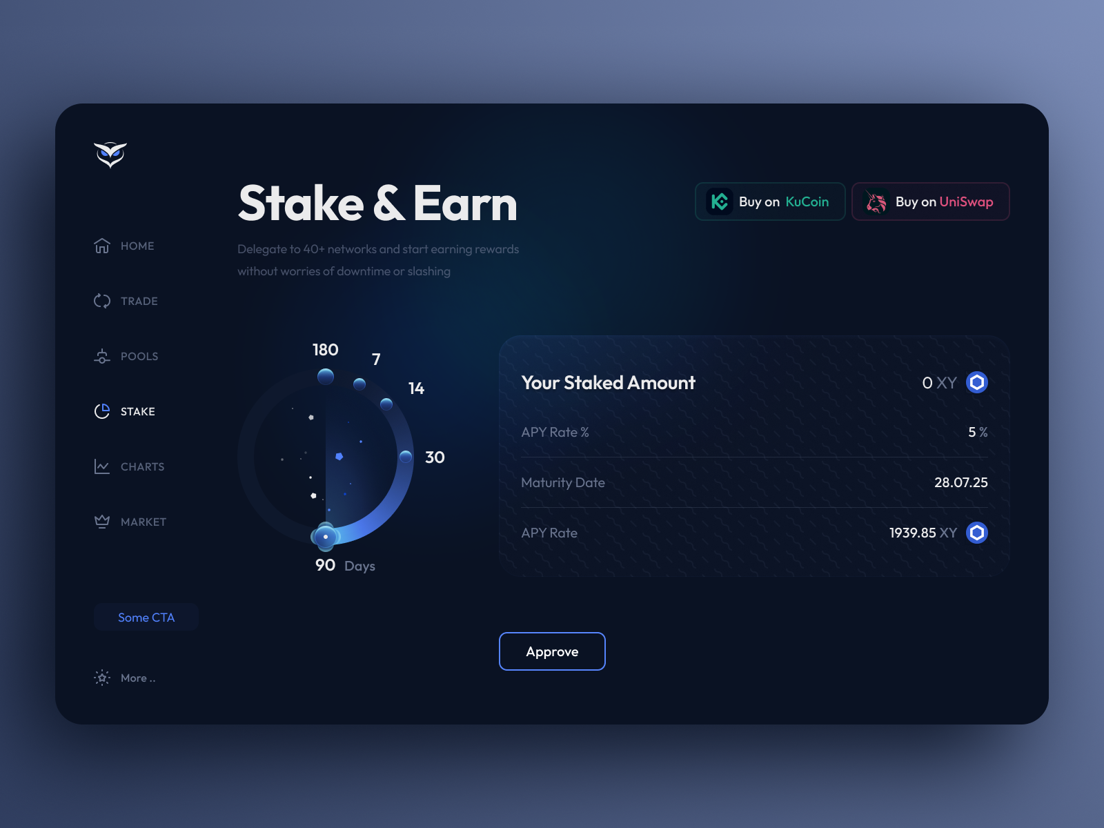 Token Launchpad Dashboard by uixNinja on Dribbble