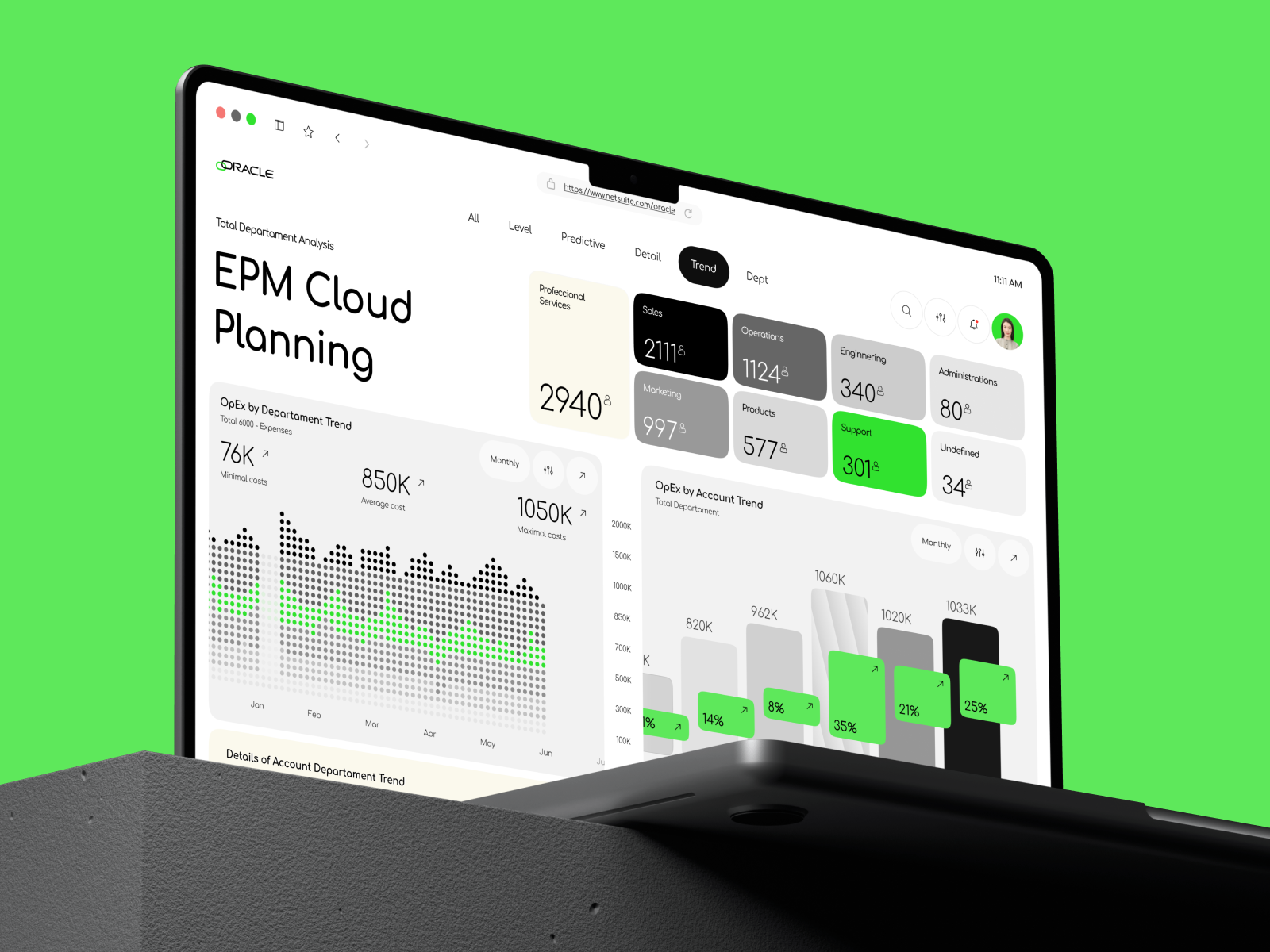 Oracle NetSuite - Business Management Software by RonDesignLab ⭐️ on ...