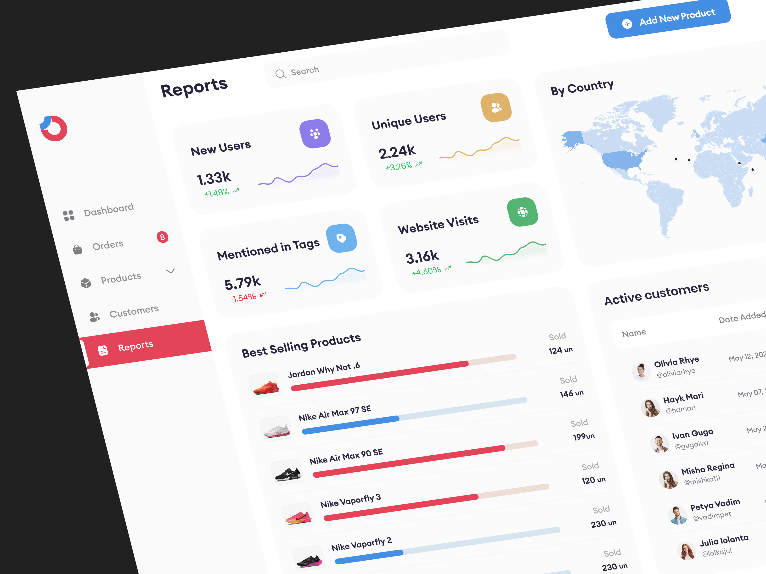 Admin Dashboard: Analytics by Serhii Halchynskyi Product UX/UI Designer ...