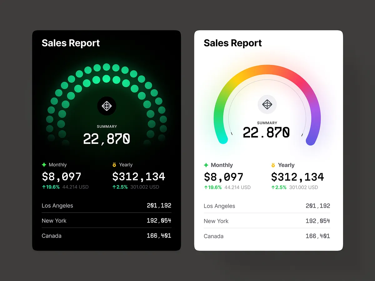 Browse thousands of Circle Chart images for design inspiration | Dribbble