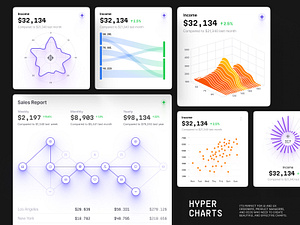 Library of all types of bar graphs Hyper charts UI Kit by Alien pixels ...