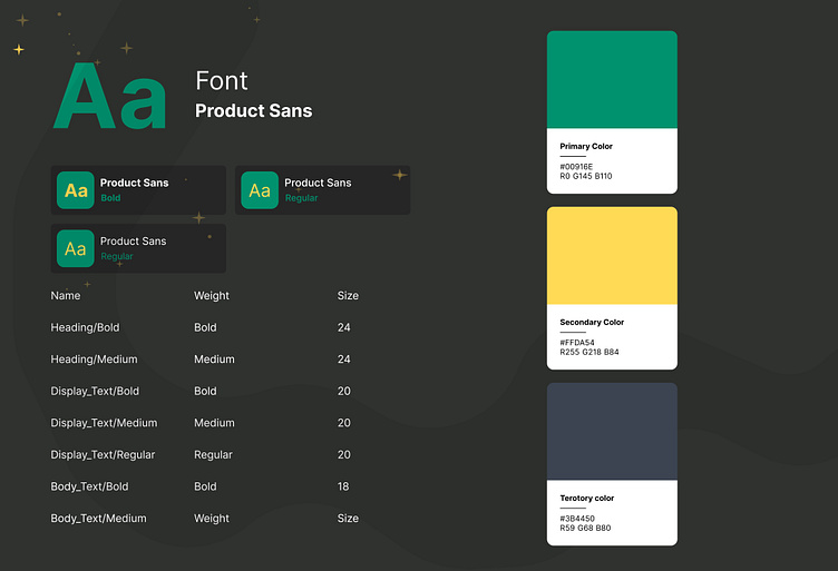 CRM Mobile Application Design UI by Md Tanvir Morshalin Shafin on Dribbble CRM Mobile Application Design UI by Md Tanvir Morshalin Shafin on Dribbble