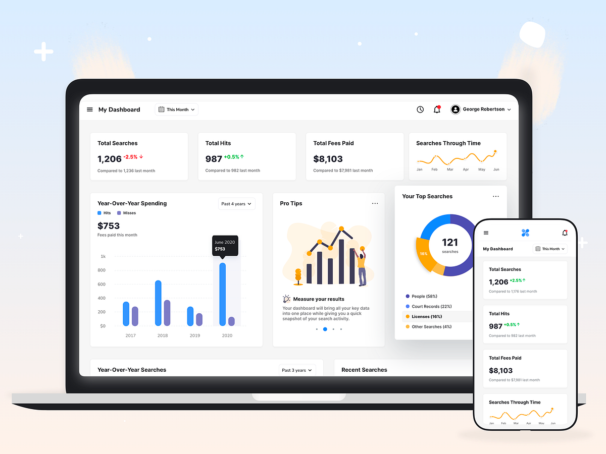 Data Broker Platform — Responsive Dashboard I by Julio Reguero on Dribbble
