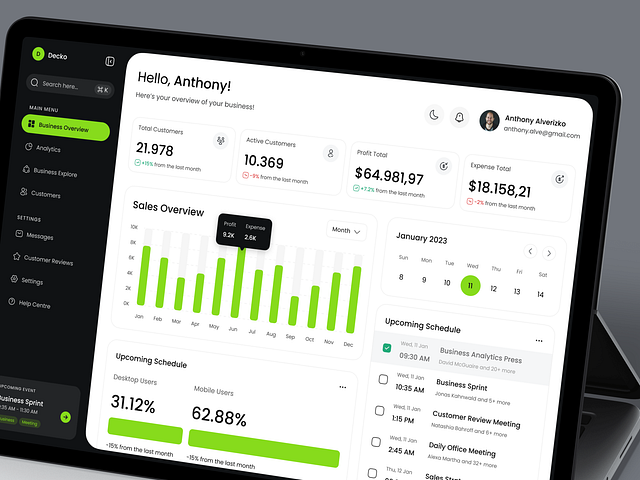Erp designs, themes, templates and downloadable graphic elements on ...