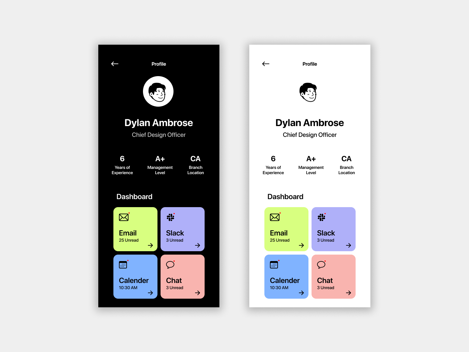 User Profile - Rather Unusual Design Studio by Dhyan Dayanand on Dribbble