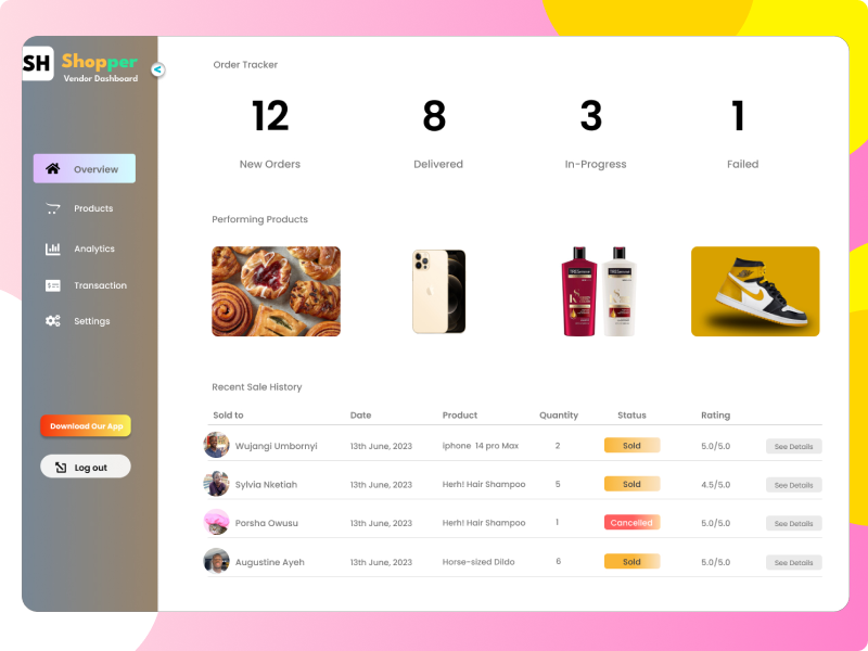 Admin/Vendor Dashboard by Senam Kudjo Humado on Dribbble