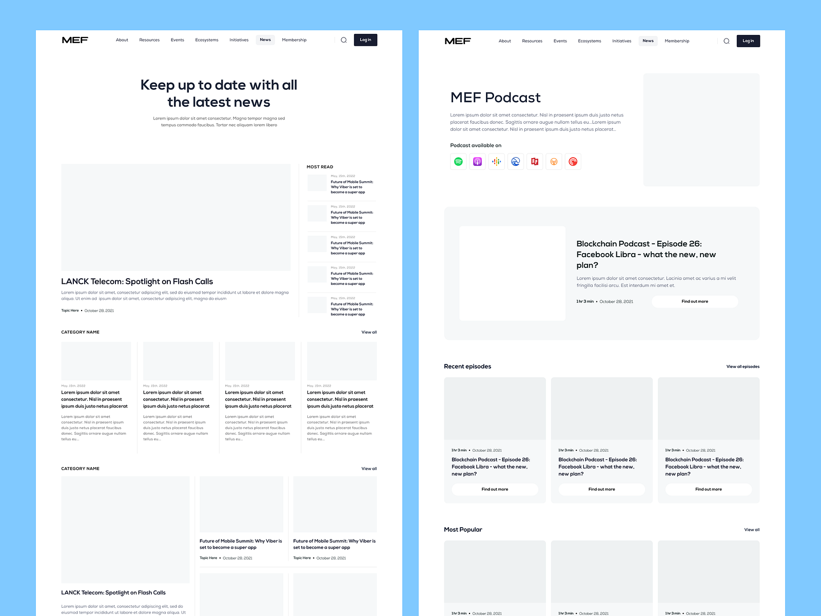 Website Redesign - Blog Wireframes by Sarah Newman on Dribbble