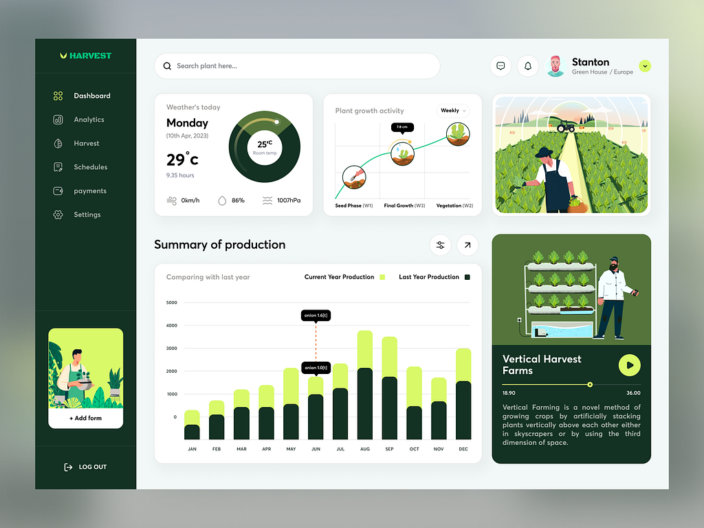 Harvest - Online Farming application by Galaxy UX Studio on Dribbble
