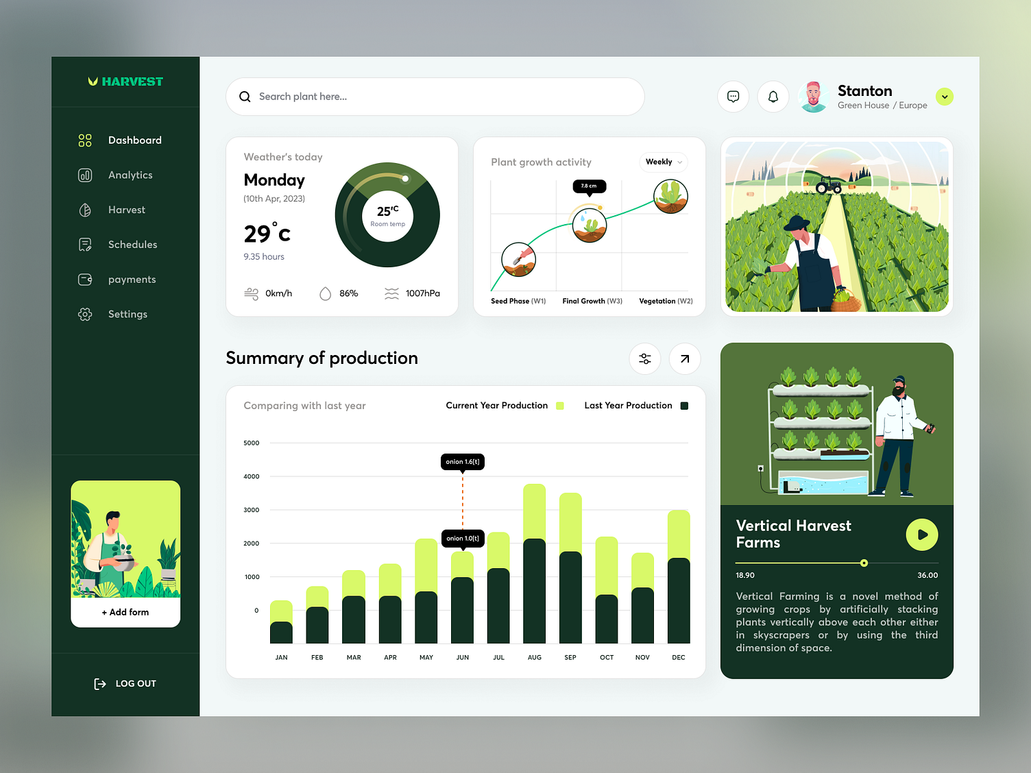 Harvest - Online Farming application by Galaxy UX Studio on Dribbble