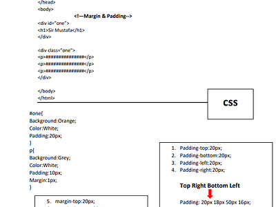 CSS Notes (cascading style sheet notes) by Muhammad on Dribbble