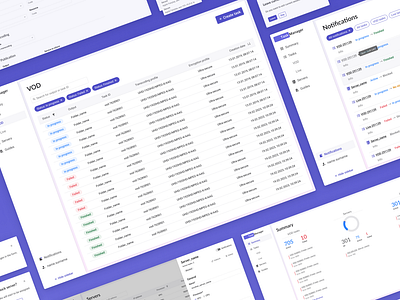 Administration Panel designs, themes, templates and downloadable ...